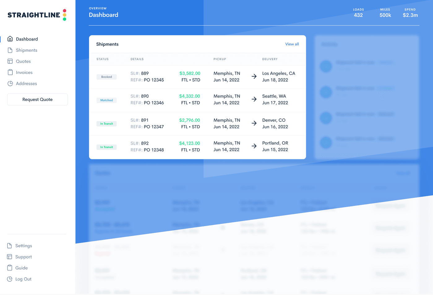 LTL and FTL Freight Tracking Logistics for Shippers and Carriers by ...